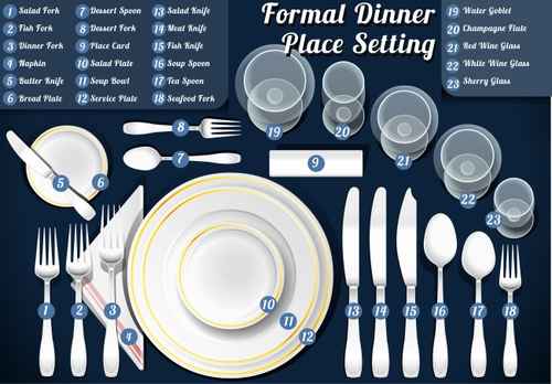 15 Etiquette Rules For Dining At Fancy Restaurants 15 Etiquette Rules For Dining At Fancy Restaurants